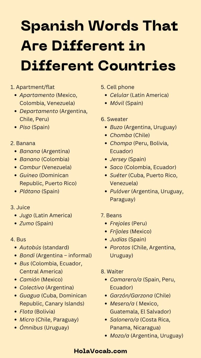 Spanish Words That Are Different in Different Countries – Hola Vocab ...