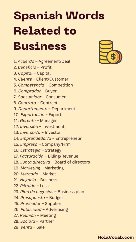 29 Spanish Words Related to Business – Hola Vocab – Spanish Word of the Day