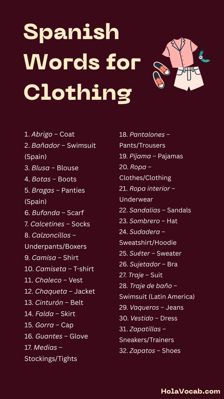 32 Spanish Words for Clothing – Hola Vocab – Spanish Word of the Day